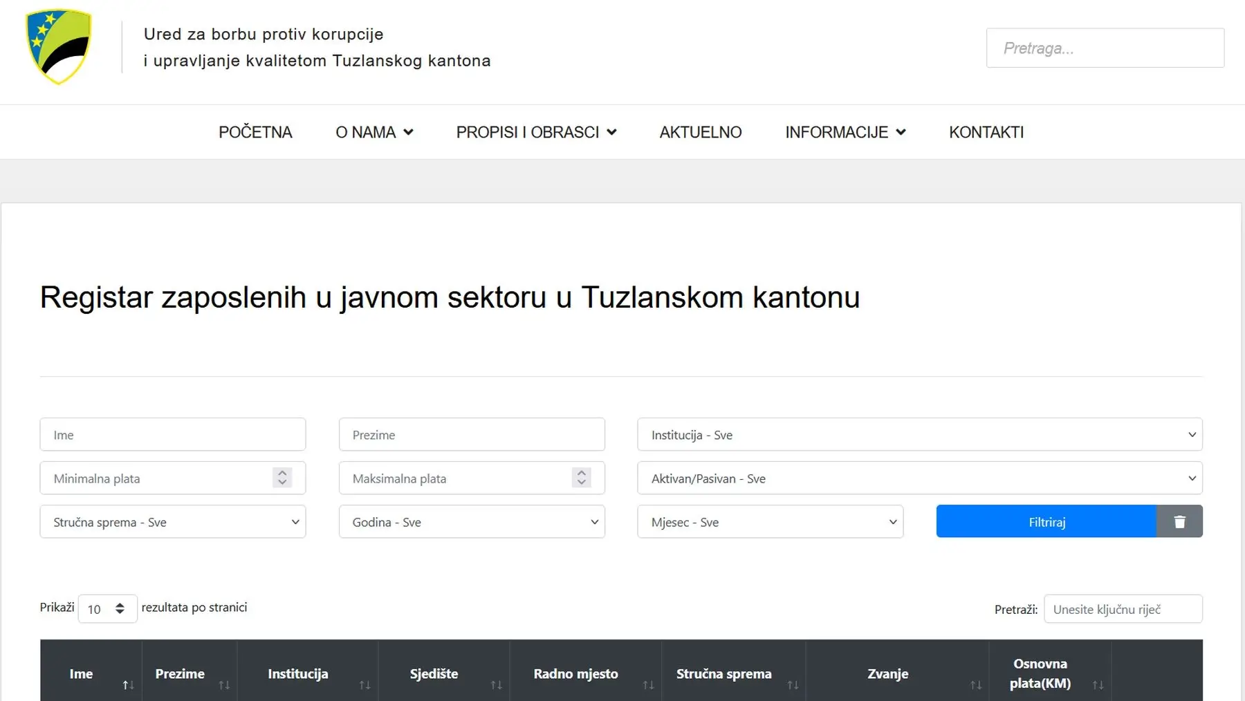 Objavljen Registar uposlenika u institucijama Tuzlanskog kantona ...